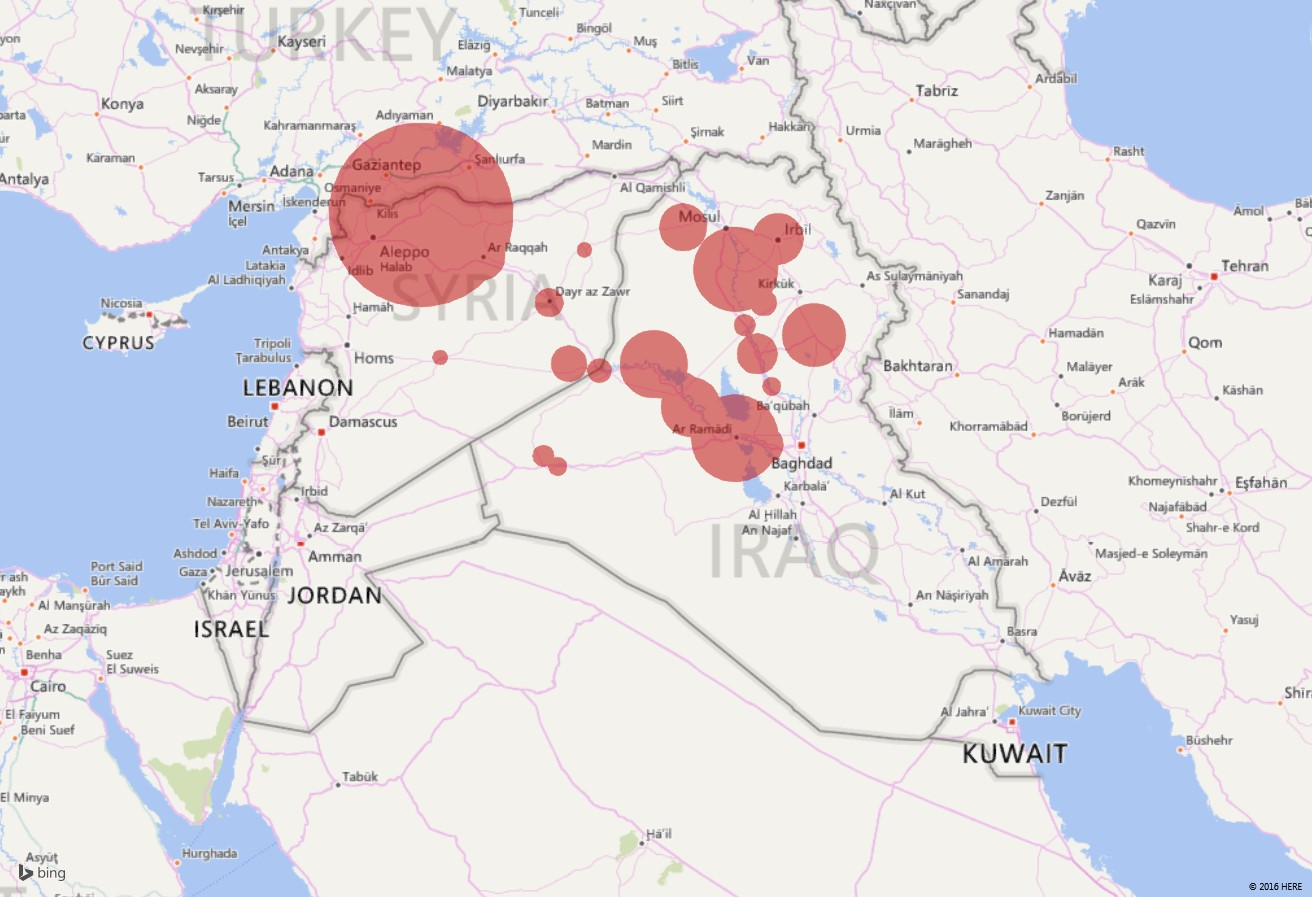 Airstrike Trends: July 2016 | Wilson Center