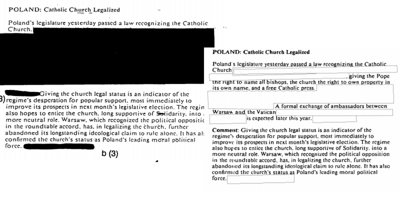 What’s Actually New in the Newly Declassified CIA Records? | Wilson Center