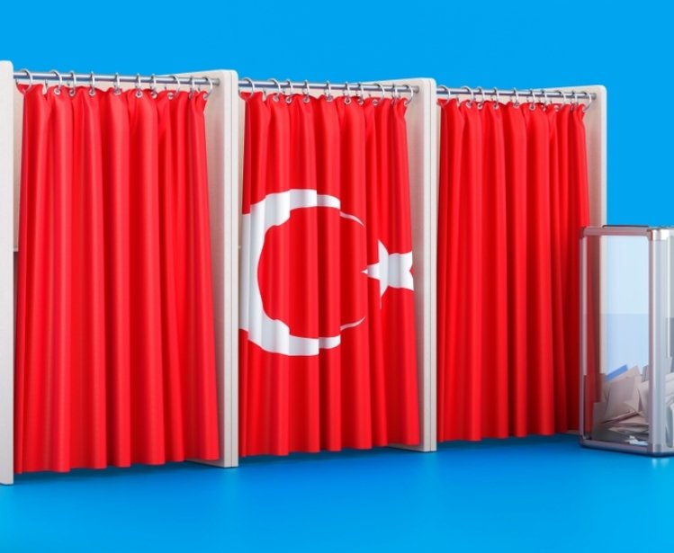 Middle East Program | Wilson Center