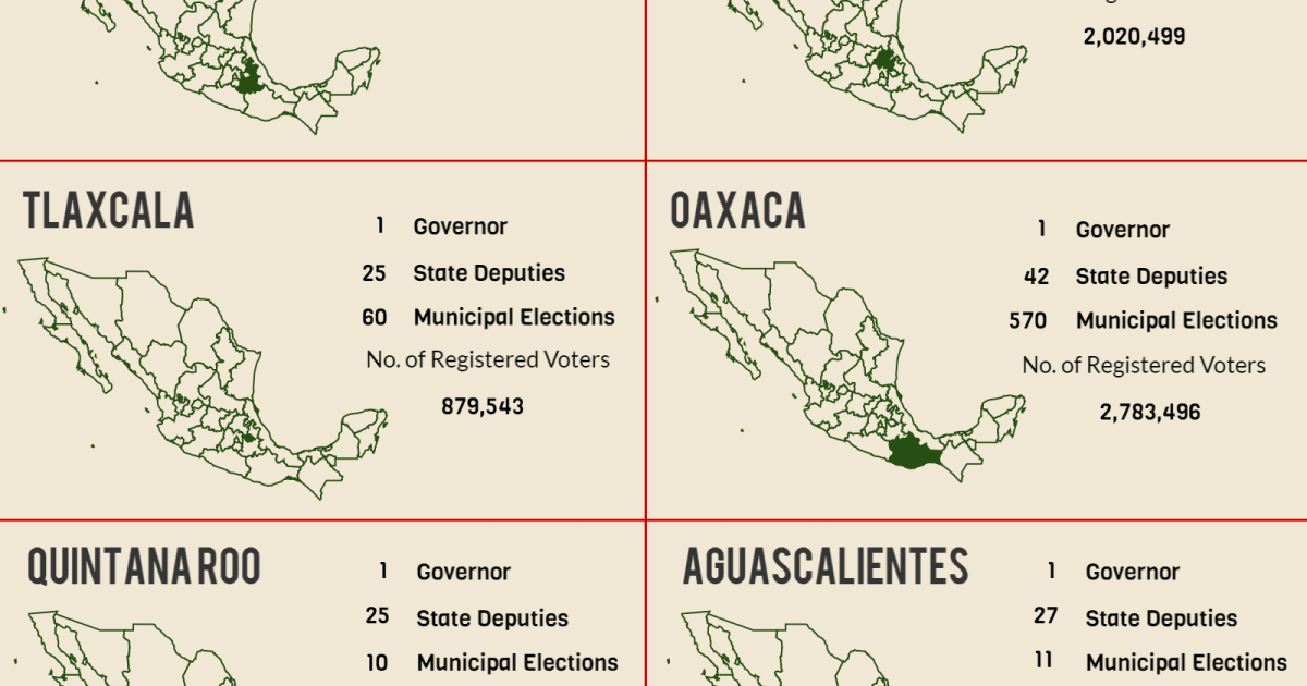Infographic | Mexican Elections By State 2016 | Wilson Center
