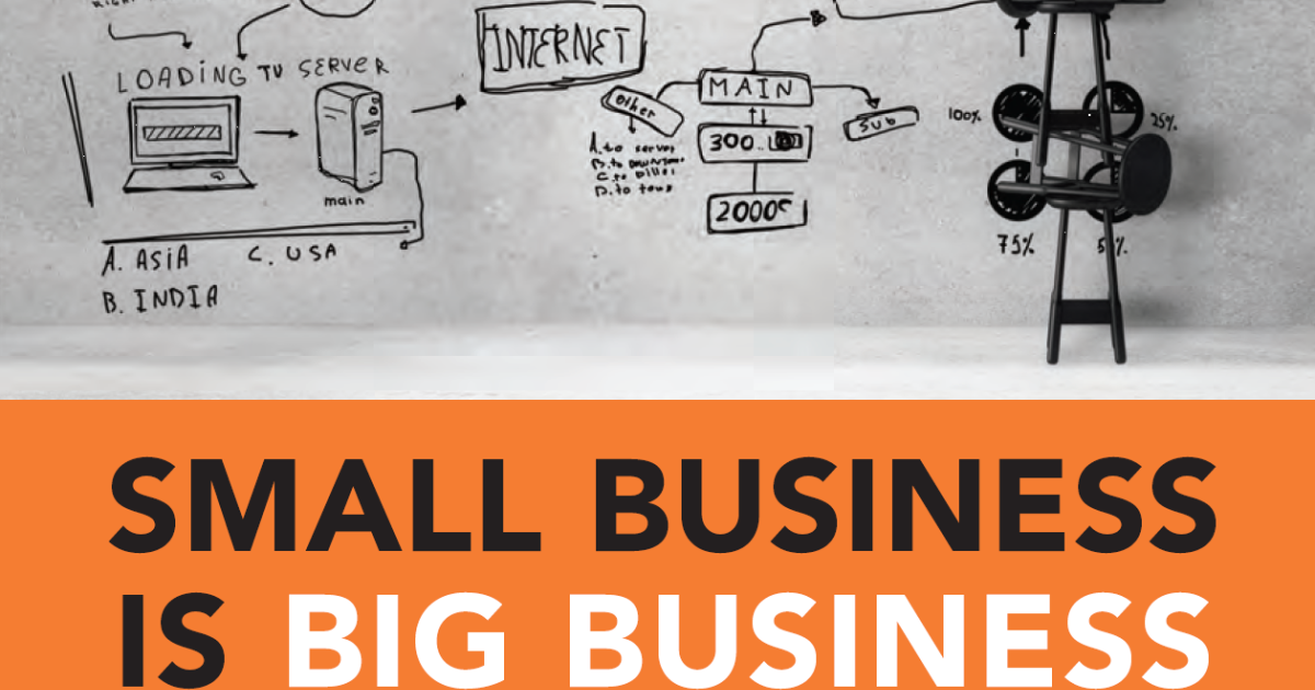 Small Business is Big Business in America | Wilson Center
