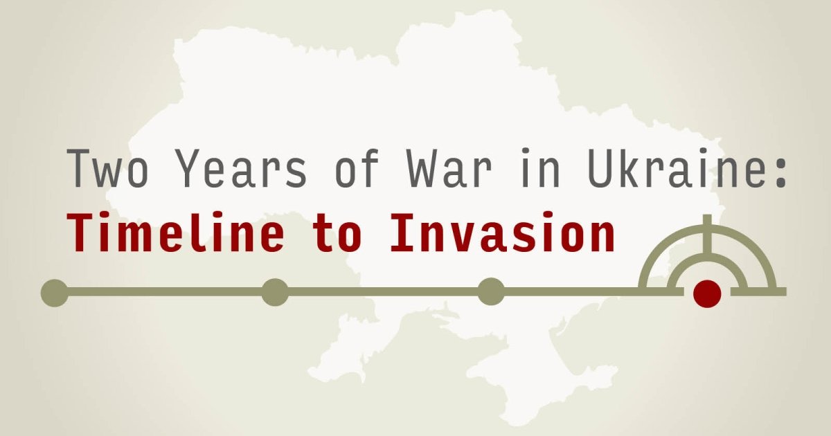 Two Years of War in Ukraine: Timeline to Invasion | Wilson Center