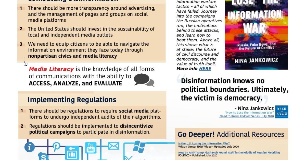 Wilson Memo: Disinformation with Nina Jankowicz | Wilson Center