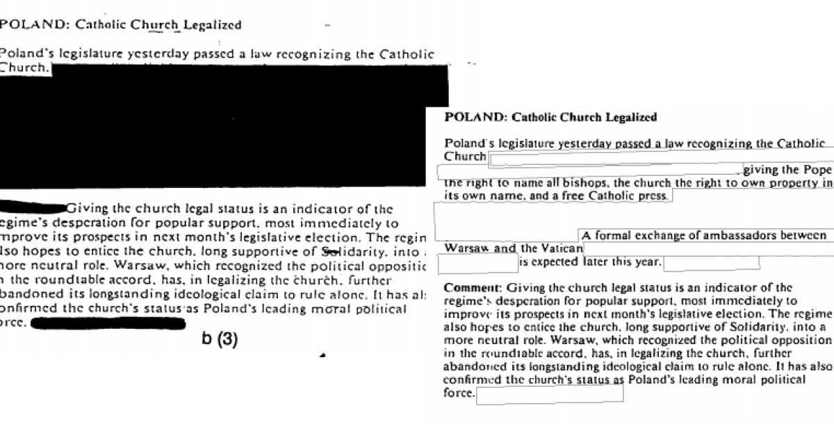 What’s Actually New in the Newly Declassified CIA Records? | Wilson Center