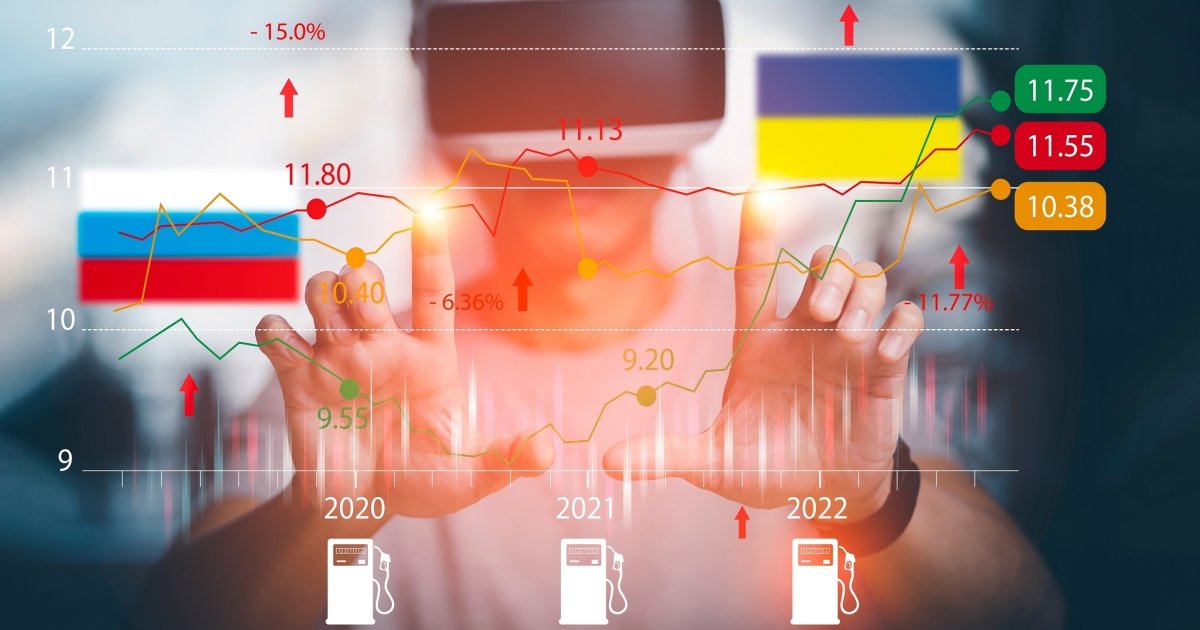 Unlearned Lessons of Energy Dependence on Russia | Wilson Center