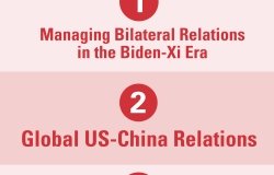 Climate Change Impacts on China's Environment: Biophysical Impacts ...